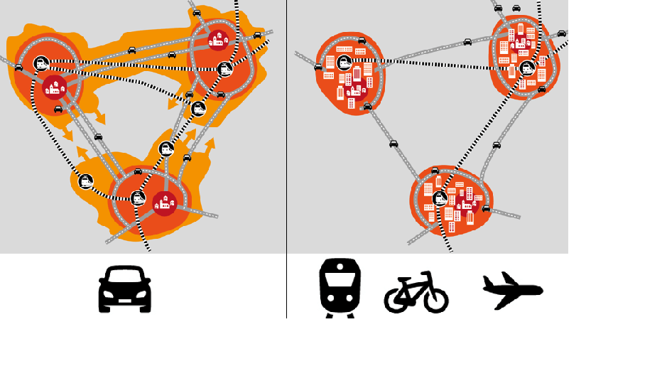 Koios strategy | Railforum
